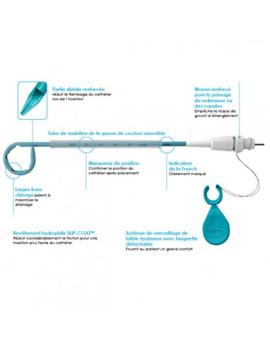 Drainage catheter all purpose 10F 15cm locking pigtail